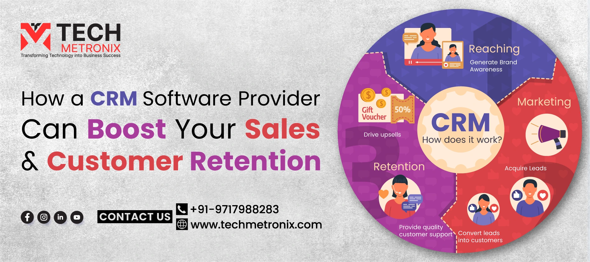 How a CRM Software Provider Can Boost Your Sales and Customer Retention – TechMetronix